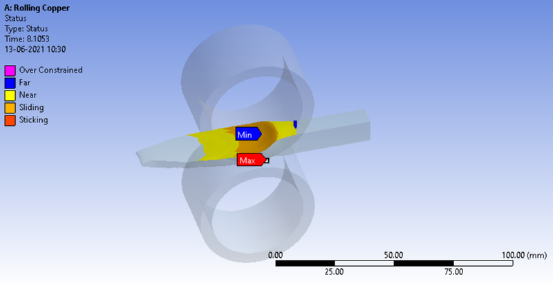 Week 4- Rolling operation : Skill-Lync