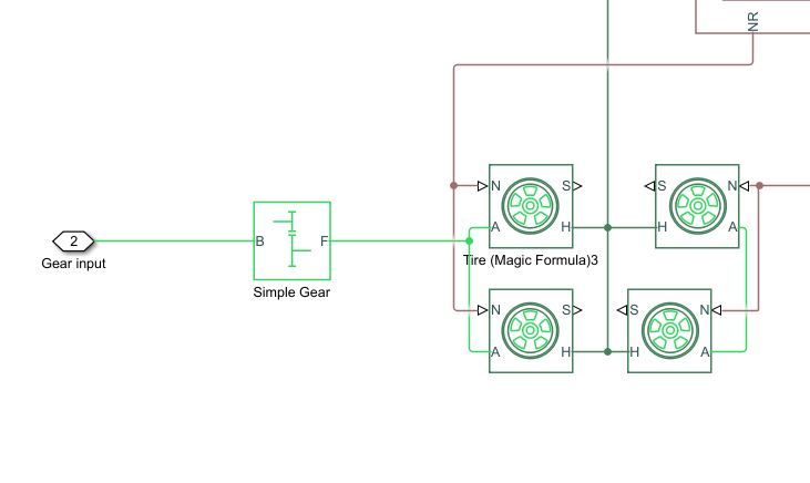 Final Project: Design of an Electric Vehicle : Skill-Lync