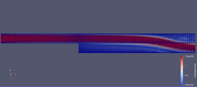 Simulation of a backward facing step in OpenFOAM : Skill-Lync