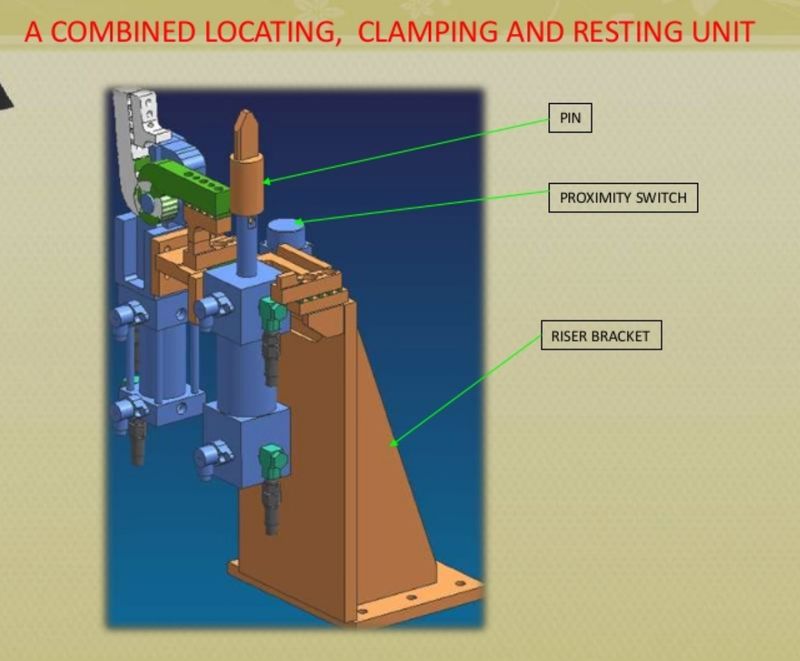 Week 3:- BiW Fixture Design Methodologies Challenges : Skill-Lync