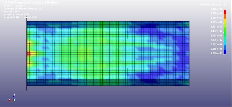 Week - 4 - Crash Box Simulation : Skill-Lync