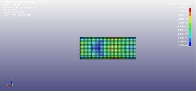Week - 4 - Crash Box Simulation : Skill-Lync