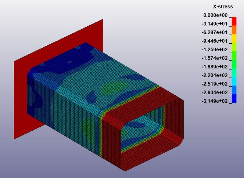 Crash Box Simulation using LS-DYNA : Skill-Lync