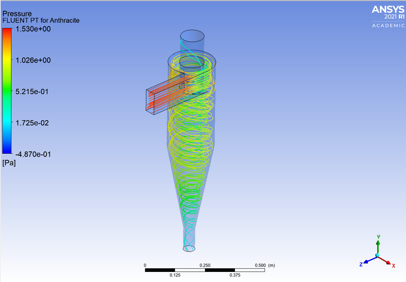 Simulating Cyclone separator with Discrete Phase Modelling : Skill-Lync