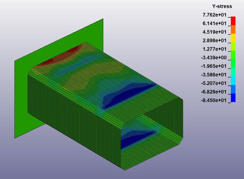 Crash Box Simulation using LS-DYNA : Skill-Lync