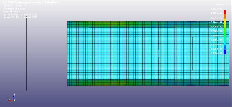 Week - 4 - Crash Box Simulation : Skill-Lync