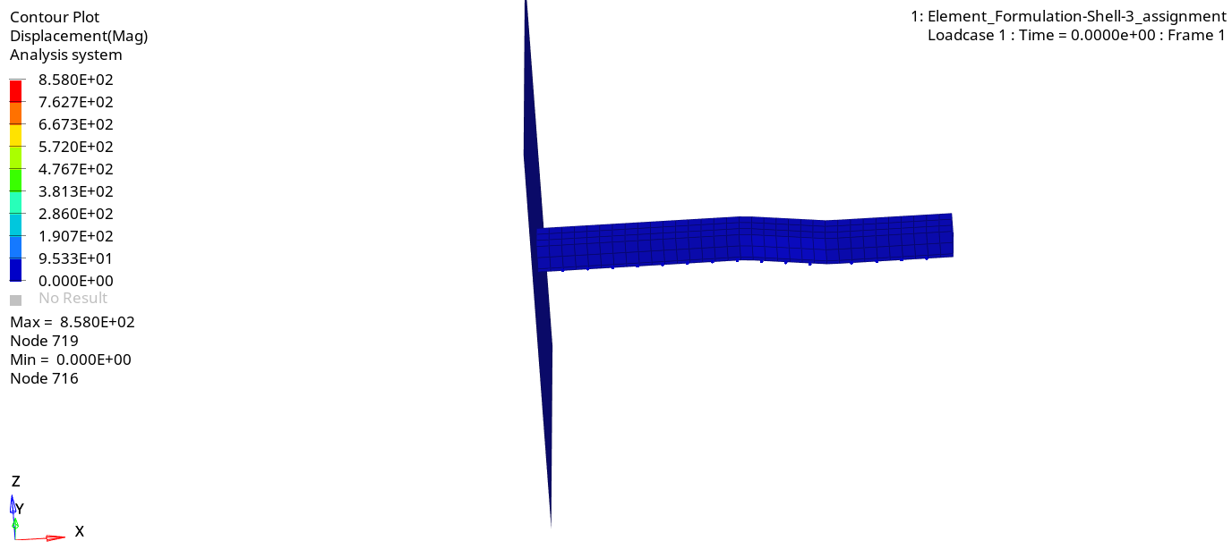 Assignment 3-2D Element Formulation Challenge : Skill-Lync