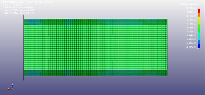 Week - 4 - Crash Box Simulation : Skill-Lync