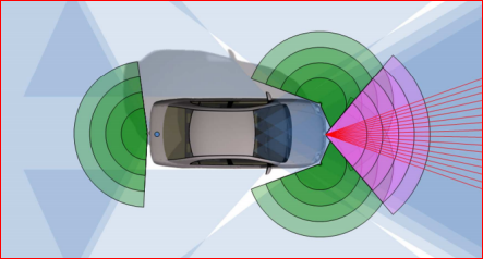 Derive Transfer function of Suspension system of a car and convert it ...