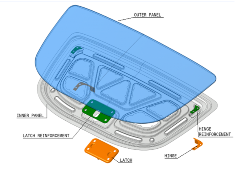 Hood design-Week 2 : Skill-Lync