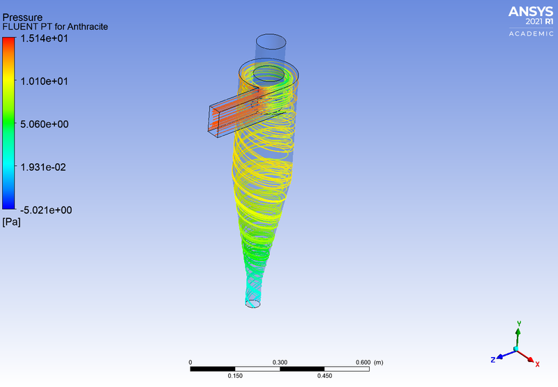 Simulating Cyclone separator with Discrete Phase Modelling : Skill-Lync