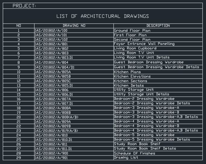 Creation of Column Schedule and Drawing Template using AutoCad : Skill-Lync