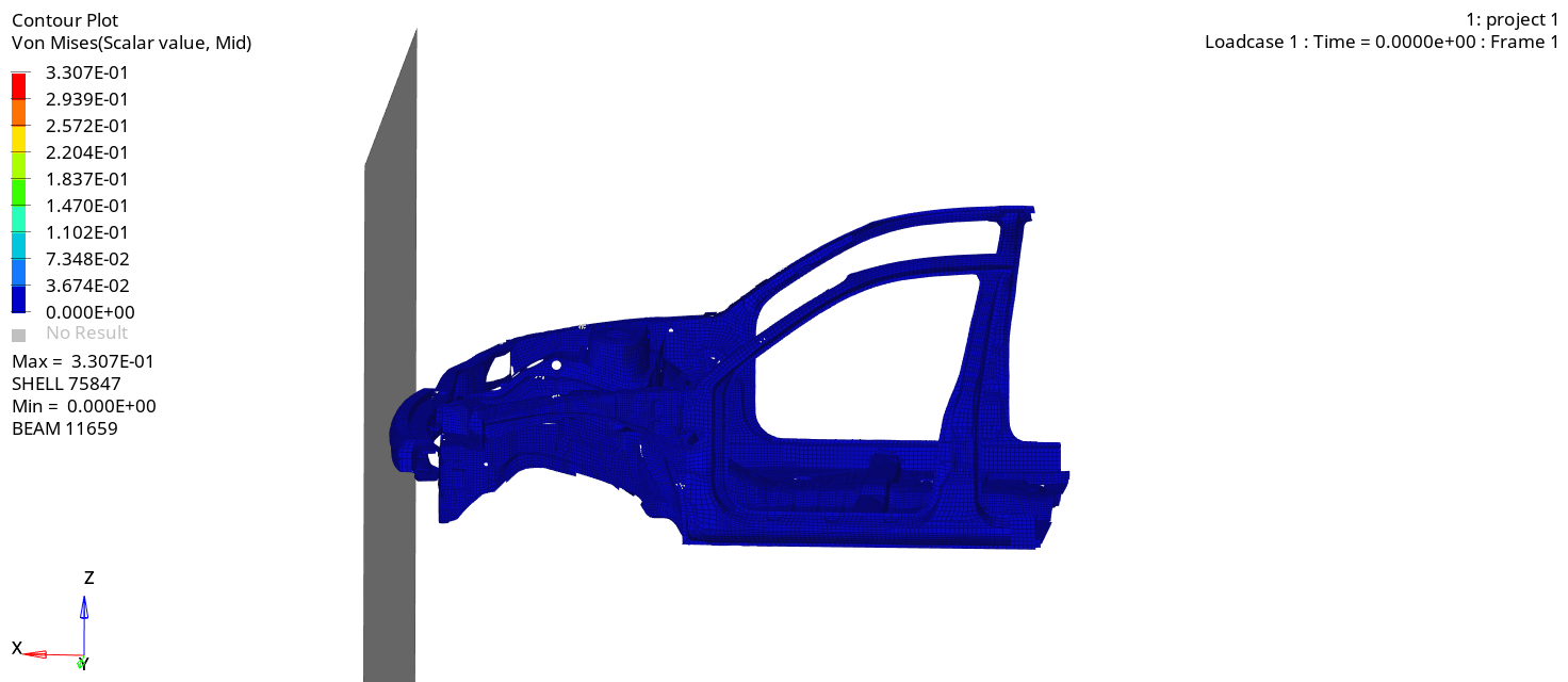Assignment 6-Frontal Crash Simulation Challenge : Skill-Lync