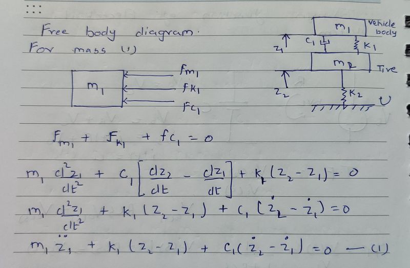 Transfer Function : Skill-Lync