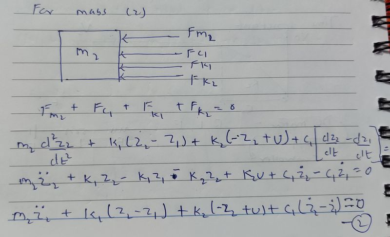 Transfer Function : Skill-Lync
