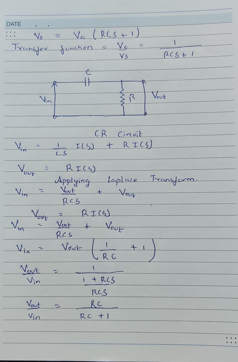 Transfer Function : Skill-Lync