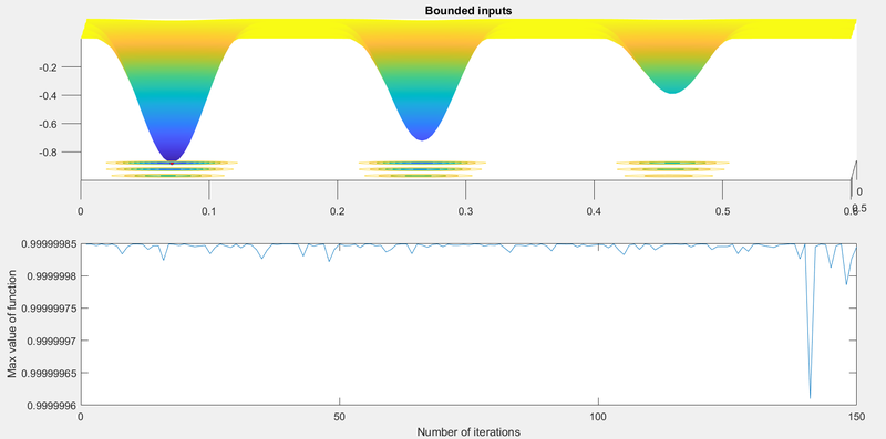 Week 4.1 - Genetic Algorithm : Skill-Lync