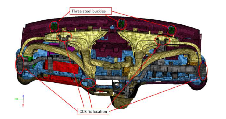 Project 1 - 2D meshing on the instrumental Panel : Skill-Lync