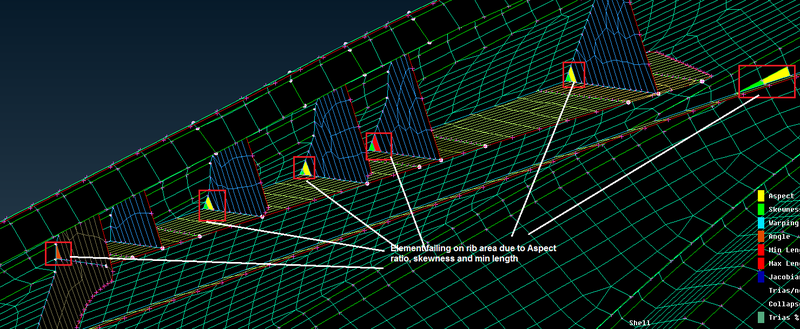 Project 1 - 2D meshing on the instrumental Panel : Skill-Lync