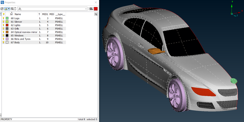 Week 4 Challenge : CFD Meshing for BMW car : Skill-Lync