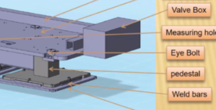 Week 7:- Base Unit Design Challenges 1 : Skill-Lync