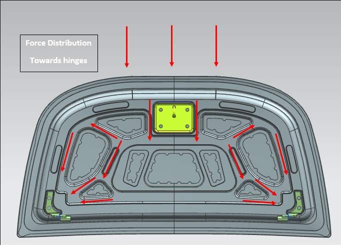 Hood design-Week 2 : Skill-Lync