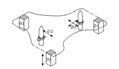 Week 4:- Pin Unit Design Challenge : Skill-Lync