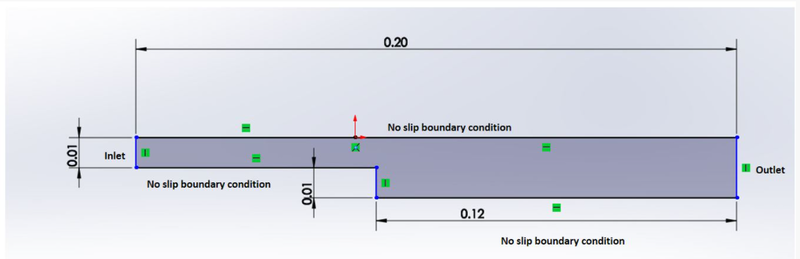 Week 8 Simulation Of A Backward Facing Step In Openfoam Skill Lync