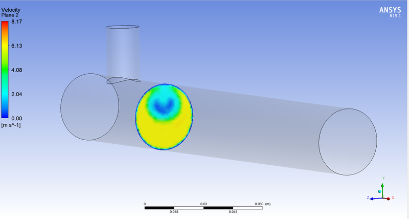 Week 1- Mixing Tee : Skill-Lync