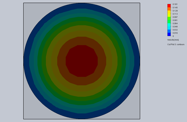 Internal flow simulation in a pipe with an inlet Reynolds number of 100 ...