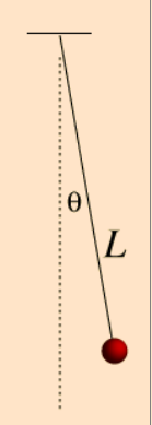 Week 3 - Solving second order ODEs : Skill-Lync