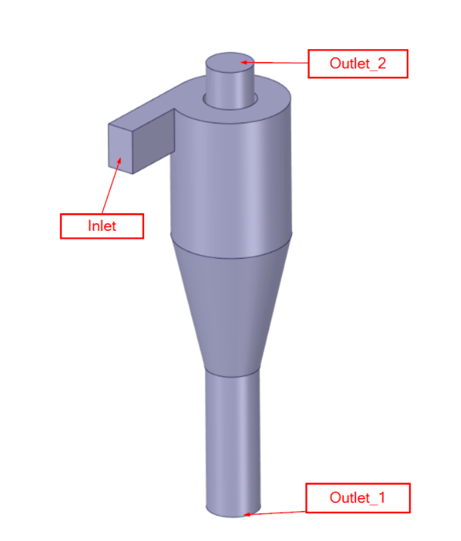Simulating Cyclone separator with Discrete Phase Modelling : Skill-Lync
