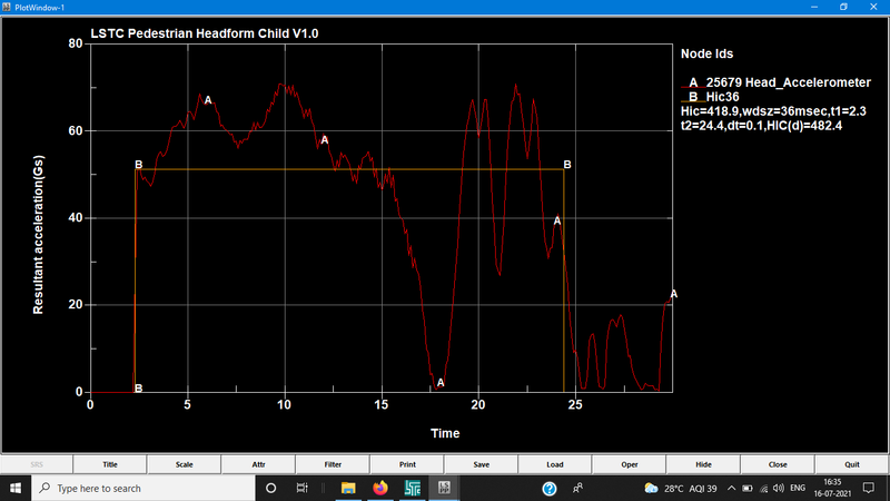 PROJECT-1 Head Impact (LS - DYNA)