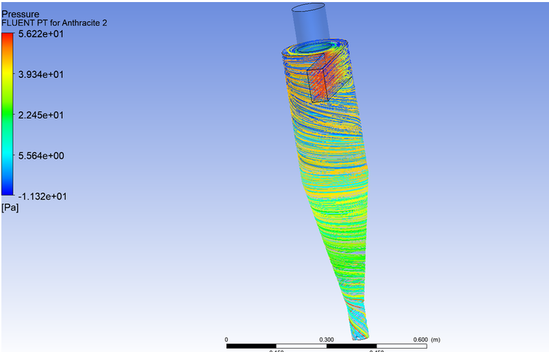 Simulating Cyclone separator with Discrete Phase Modelling : Skill-Lync