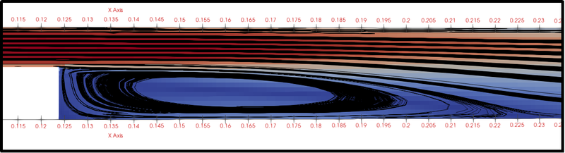 Flow over a backward-facing step : Skill-Lync