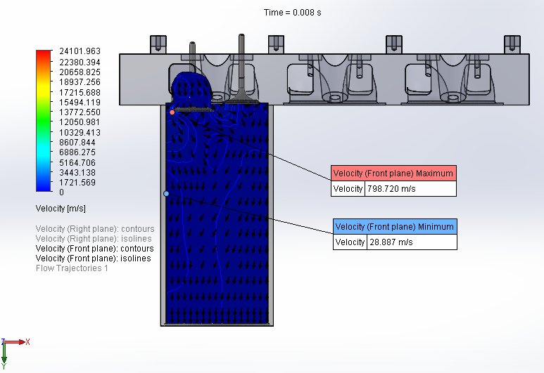 Modelling and simulation of Air flow through a flow-bench using ...