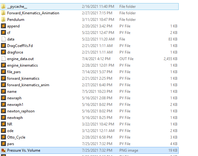 Week 6 - Data analysis : Skill-Lync