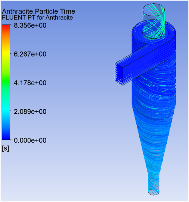 Week 8 - Simulating Cyclone separator with Discrete Phase Modelling : Skill-Lync