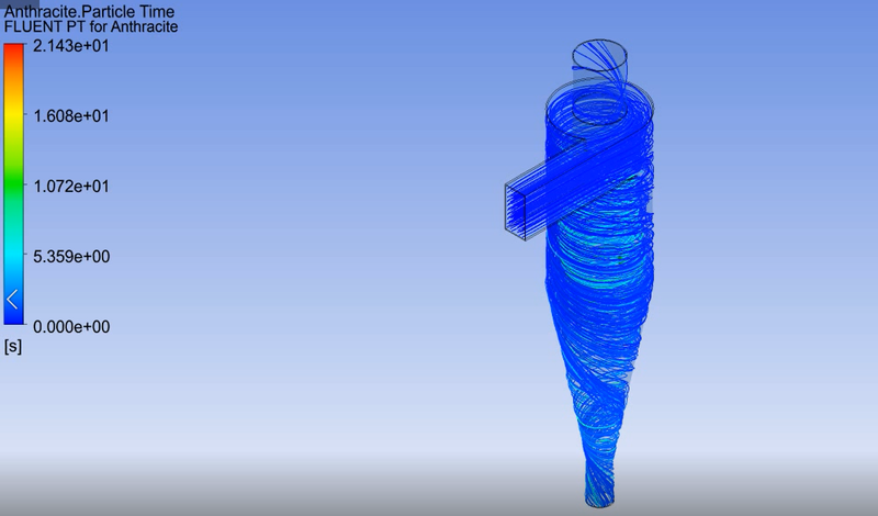 Week 8 - Simulating Cyclone separator with Discrete Phase Modelling : Skill-Lync