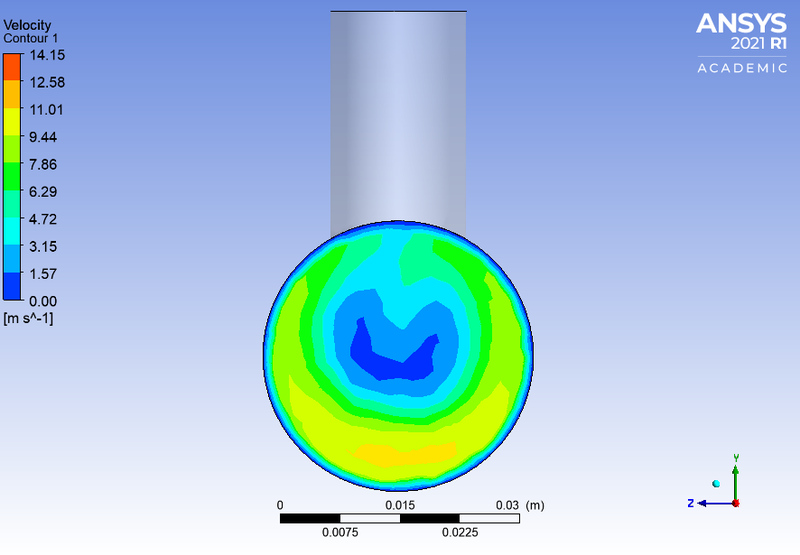 Week 1- Mixing Tee : Skill-Lync