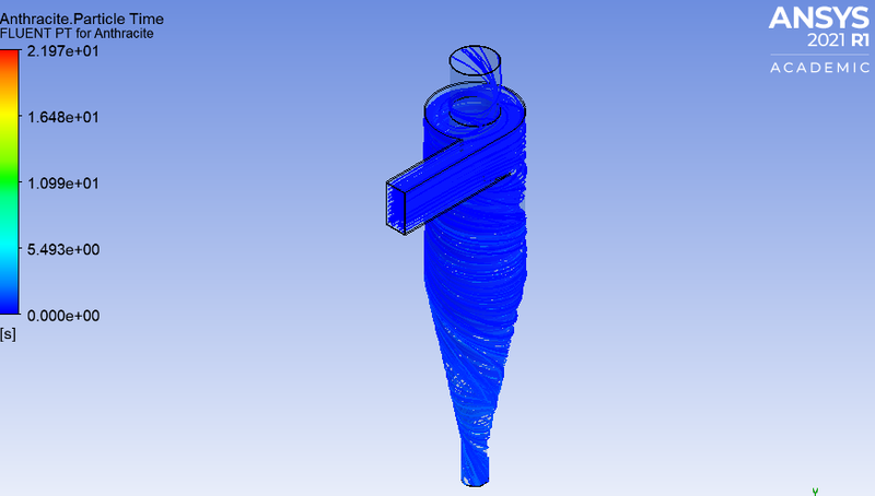 Week 8 - Simulating Cyclone separator with Discrete Phase Modelling : Skill-Lync