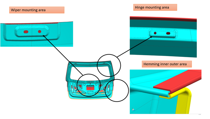 Design of backdoor : Skill-Lync