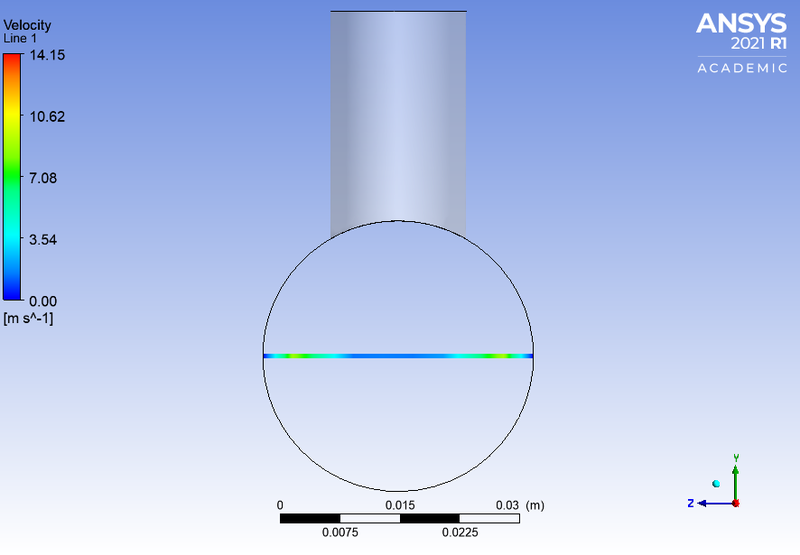 Week 1- Mixing Tee : Skill-Lync