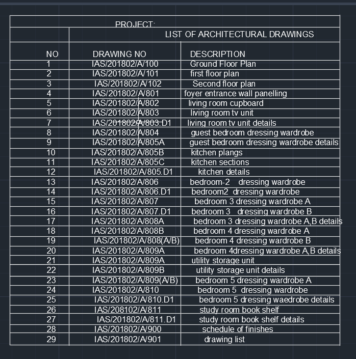 Creation of Column Schedule and Drawing Template using AutoCad : Skill-Lync