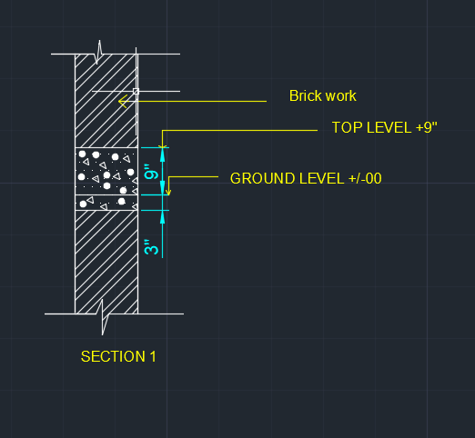 Creation of Column Schedule and Drawing Template using AutoCad : Skill-Lync
