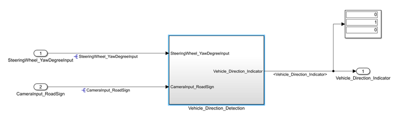Vehicle Direction Detection : Skill-Lync
