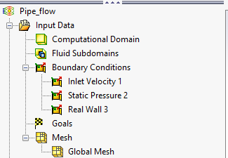 Internal flow simulation in a pipe with an inlet Reynolds number of 100 ...