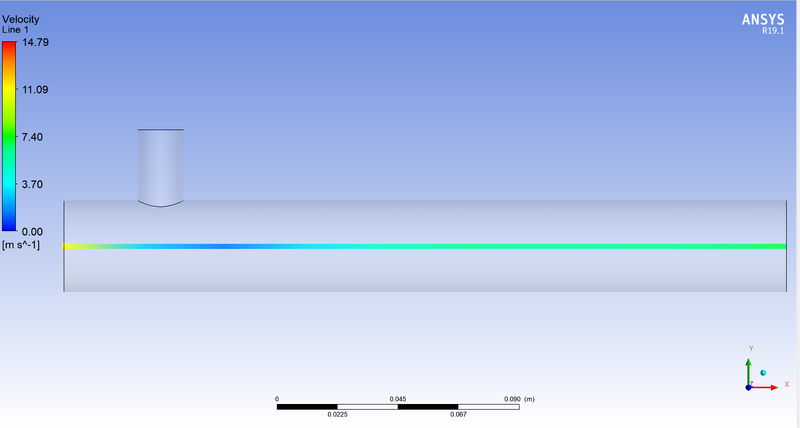 Week 1- Mixing Tee : Skill-Lync
