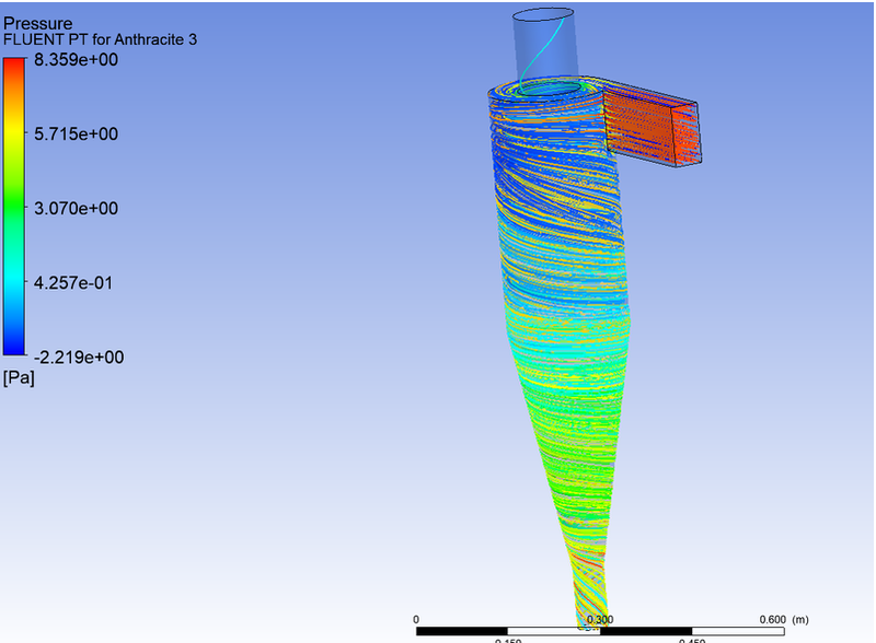 Simulating Cyclone separator with Discrete Phase Modelling : Skill-Lync