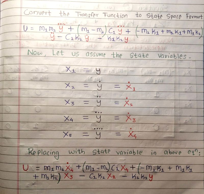 Derive Transfer function of Suspension system of a car and convert it ...